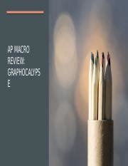 AP Macro Graph Review Pptx AP MACRO REVIEW GRAPHOCALYPS E 50 Minutes 2 FRQs EXAM FORMAT 25