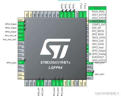 【蓝桥杯嵌入式】adc模数转换的原理图解析与代码实现（以第十一届省赛为例）——stm32g4 阿里云开发者社区