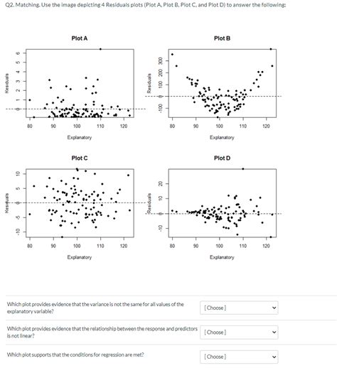 Solved Q Matching Use The Image Depicting Residuals Chegg