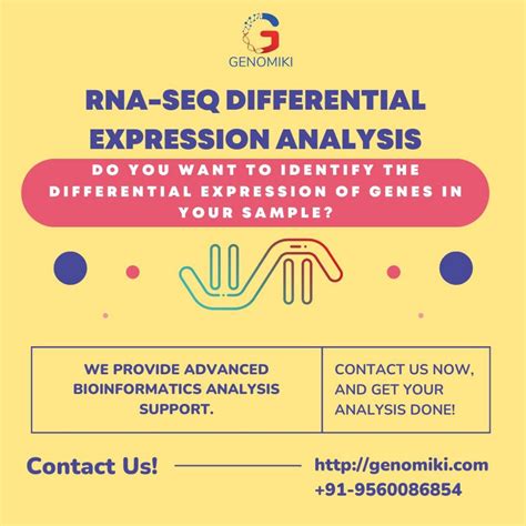 Rna Seq Differential Expression Analysis Do You Want To Identify The