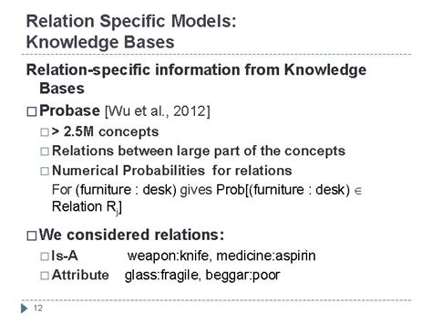 Combining Heterogeneous Models For Measuring Relational Similarity Alisa