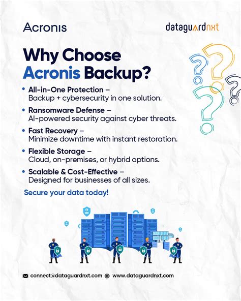 Acronis Databackup Cybersecurity Businesscontinuity… Dataguardnxt