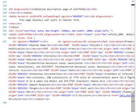 Python Full Html Is Not Being Parsed With Beautifulsoup Is This