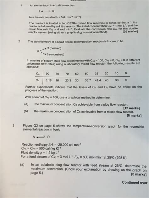 Solved An Elementary Dimerization Reaction Has The Rate
