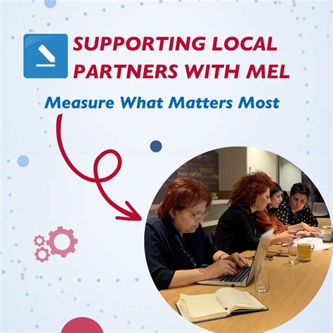 Tin Hlaing Min Posted On Linkedin