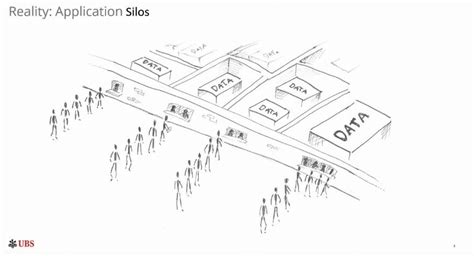Kingsley Uyi Idehen On Linkedin Knowledgegraph Dataconnectivity Linkeddata Connecteddata