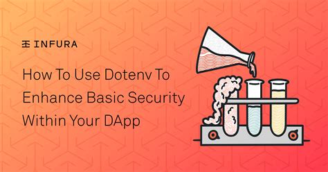 how to use dotenv to enhance basic security within your dapp