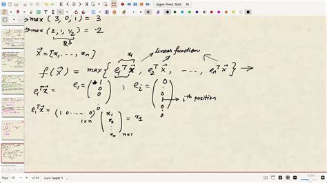 Subgradients And Subdifferentials In Optimization Youtube