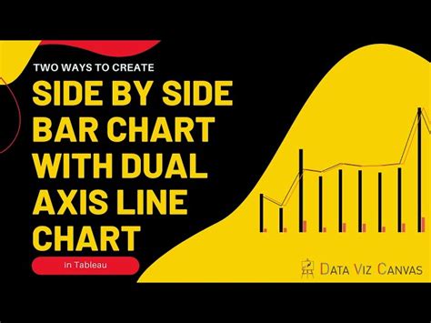 Creating Tree Chart In Tableau Data Viz Canvas Creating Tree Chart In Tableau Data Viz Canvas