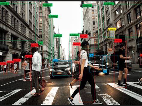 Data Annotation And Image Labeling Upwork