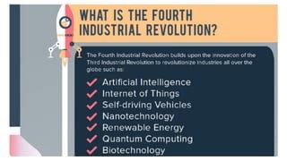 Th Industrial Revolution PPT