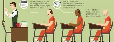 Integrating A Pdf Viewer Into A Wpf Application Using Webview2 By