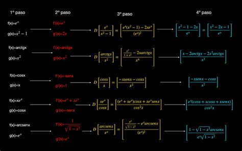 Derivada De La DivisiÓn De Funciones En Solo 4 Pasos