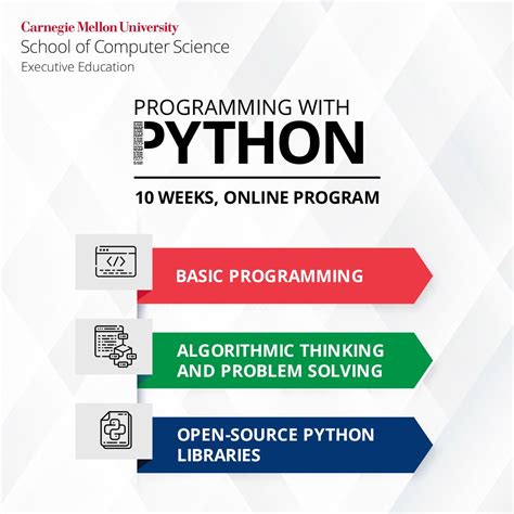 carnegie mellon university school of computer science programming