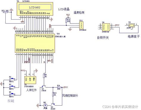 基于stm32的超声波测距仪设计 基于stm32测谎 csdn博客