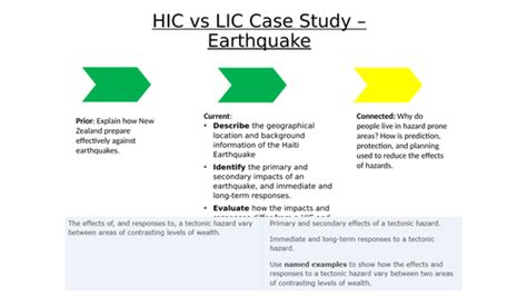 Lesson 5 Comparing Earthquakes Hic Vs Lic Teaching Resources