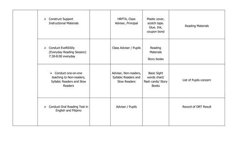 Reading Programdocx Reading Programdocx