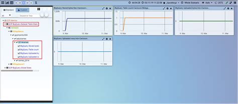 Gcp Monitoring Performance Testing Monitoring And Diagnostics Software Cavisson