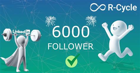 Rcycle Circulareconomy Sustainability Plastics Digitalproductpassport R Cycle