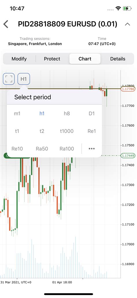 ctrader mobile 4 1 spotware marketing portal