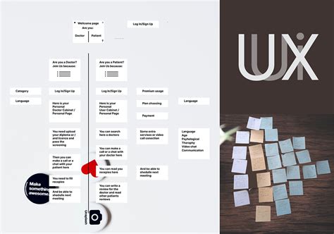 UiUx Design Dashboard Web Mobile Video Call App Ui Ux On Behance