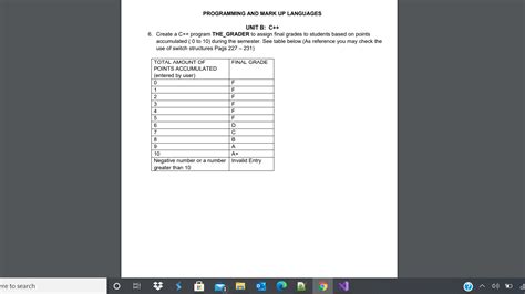 Solved Programming And Mark Up Languages Unit B C 6
