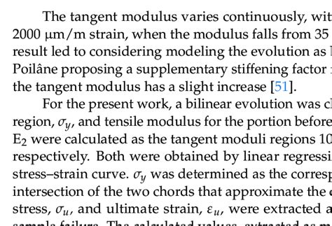 Tangent Modulus With Respect To Strain Download Scientific Diagram