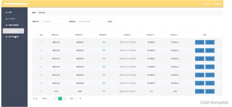 Python Django毕业设计教师教学质量评价系统（程序lw基于djangomysql的教师教学质量评价系统源代码 Csdn博客