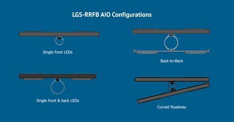 Easy To Install Solar Wireless Flashing Rrfb Beacons Increase Driver Yielding