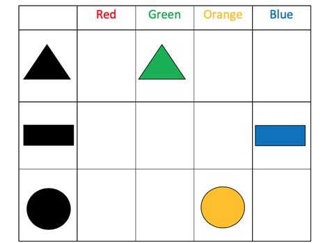 Classification And Data Analysis Multiple Attribute Classifier