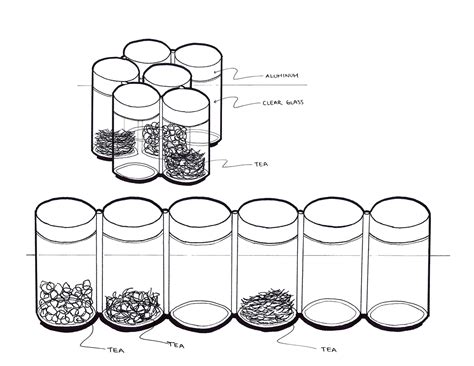 Iterative Drawing Exercises On Behance