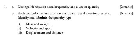 Solved 1 Distinguish Between A Scalar Quantity And A Vector Chegg Com