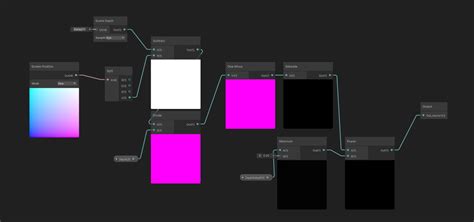 depth fade with orthographic camera unity engine unity discussions