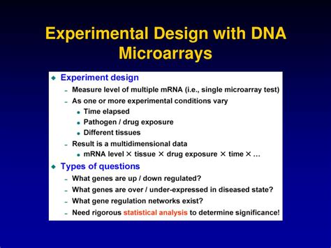 PPT Introduction To DNA Microarrays PowerPoint Presentation Free Download ID
