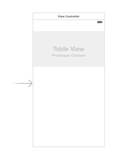 Ios Navigation Controllers And The Rootviewcontroller Stack Overflow