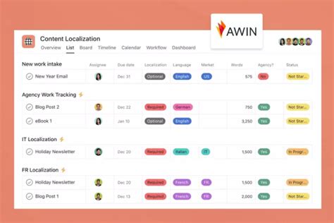 From Scattered To Streamlined Which Creative Workflow Management