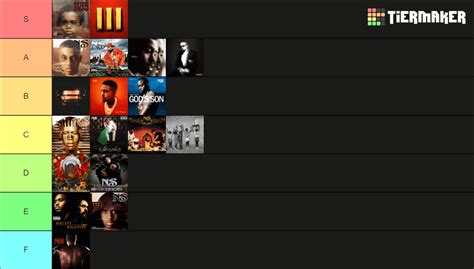 My Nas Albums Tier List Rows On Order Too Rnas