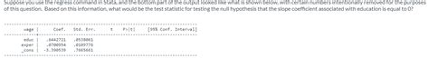 Solved Suppose You Use The Regress Command In Stata And The