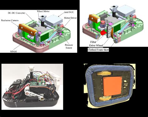 The Inspection Wall Climbing Robot And Its Sensor Suite A The