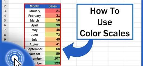 Conditional Formatting In Excel Color Scales Healthy Food Near Me