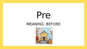 Prefix Pre Morphology Slides Vocabulary With Visuals Grades 36
