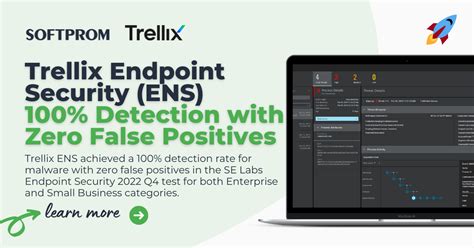 Trellix Endpoint Scores 100 Detection With Zero False Positives