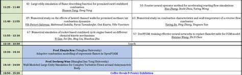 Program Detail The First International Openfoam Combustion Workshop