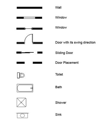Architectural Floor Plan Symbols Free Home Alqu