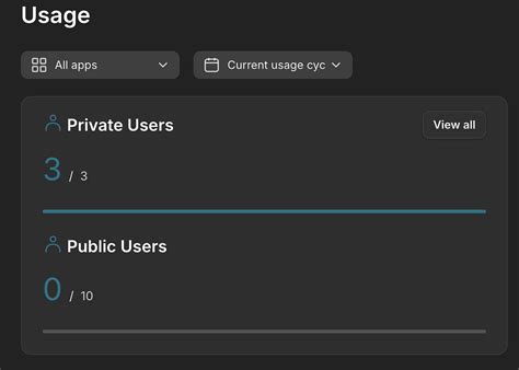 Usage Reset Ask For Help Glide Community