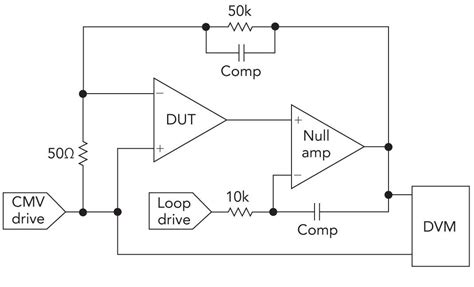 The Basics Of Testing Op Amps Part 1 Circuits Test Key Op Amp Parameters Edn
