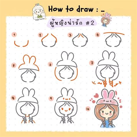 รูปก่ร์ตูนเด็กผู้หญิงลายเส้น การค้นหาใน Lemon8