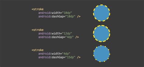 สร้างภาพง่ายๆจาก Xml ด้วย Shape Drawable