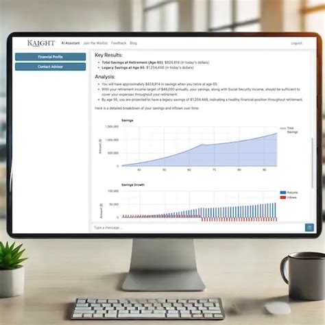 Ai Retirement Planner Kaightai