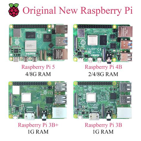 Raspberry Pi Carte Développement Pour Tous Test Et Avis